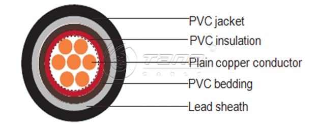 Low-voltage power cables - TANO CABLE