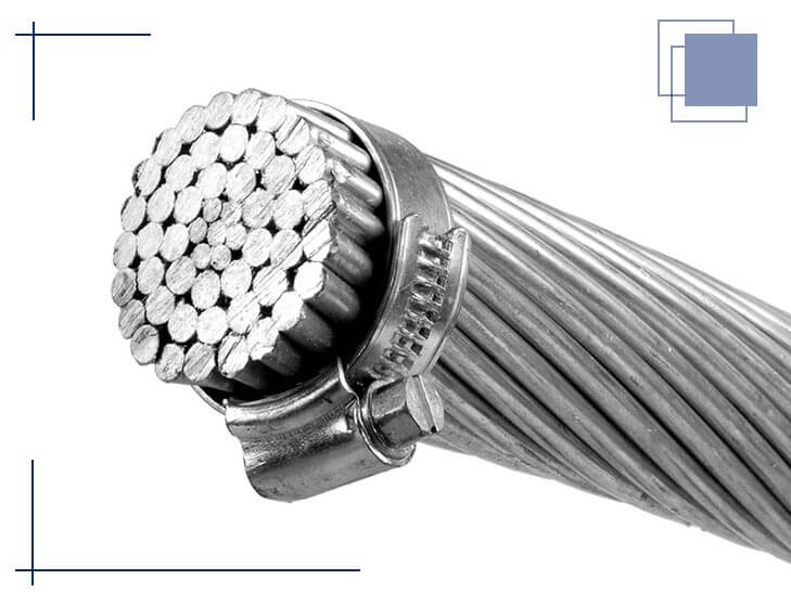 Aluminum alloy core aluminum stranded wire overall performance ...